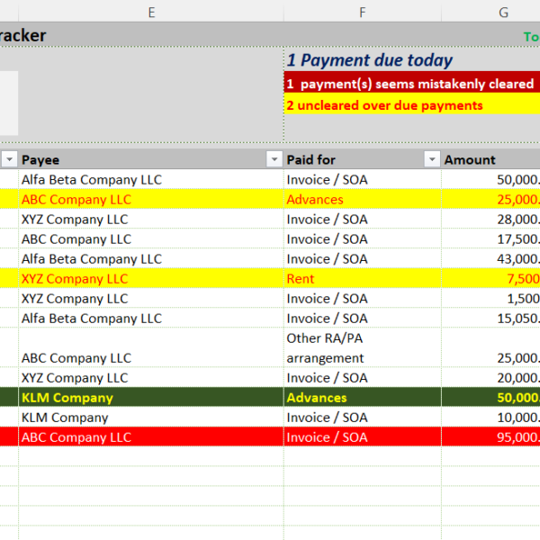 MS Excel Templates Archives - Acute Consultants